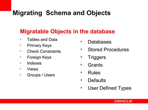 Oracle To Sql Server Migration Process Ppt