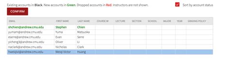 LTI Roster Integration By Najclark Pull Request 1657 Autolab