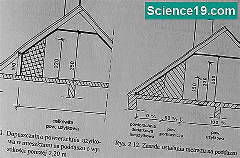 Jak obliczyć powierzchnię w metrach kwadratowych Naukowe I Popularne Portal Multimedialny