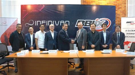 Success Stories Bbix Ph