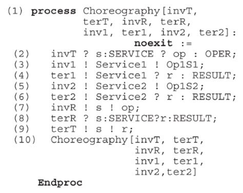 Middleware As A Distributed Composite Connector Download Scientific