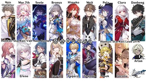 All Honkai Star Rail Characters How To Get Rarity Elements Paths Hot