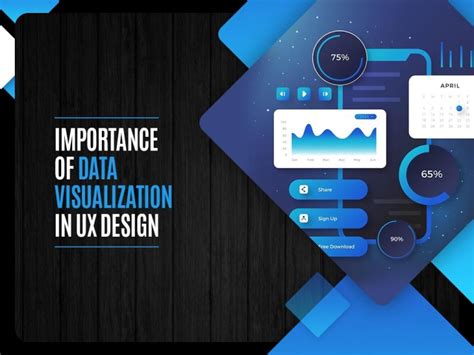 Importance Of Data Visualization In Ux Design Valasys Media