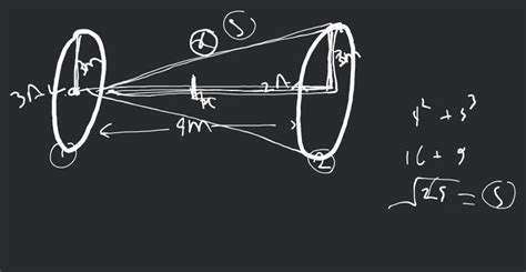 33 Two Circular Loops A And B Each Of Radius 3 M Are Placed Co Axially
