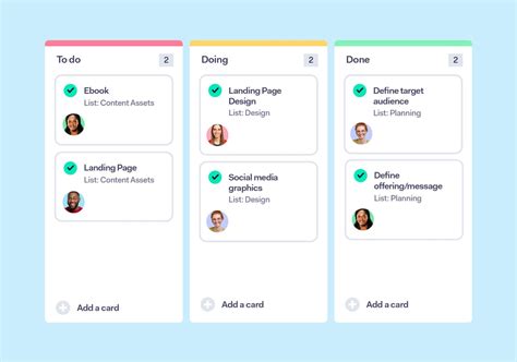 Common Reasons For Project Failure And How To Avoid Them Teamwork