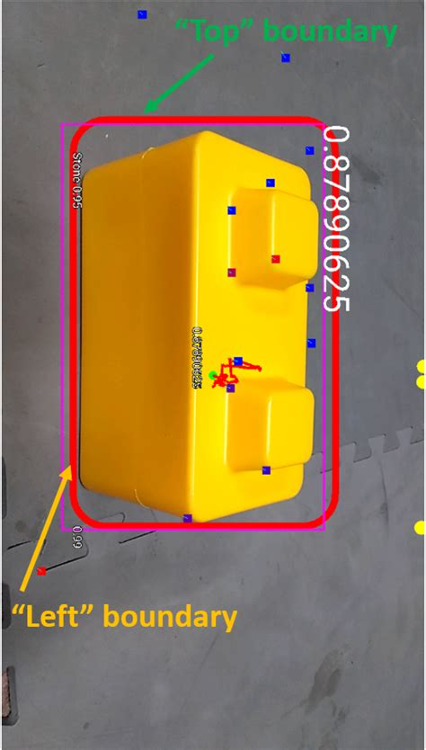 Tensorflow For Blocks · First Tech Challengeftcrobotcontroller Wiki · Github