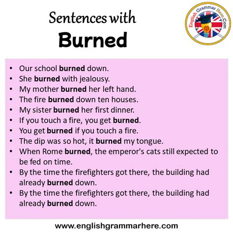 Sample Sentence For Recognize Font