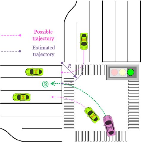 Model Based Constrained Reinforcement Learning Using Generalized