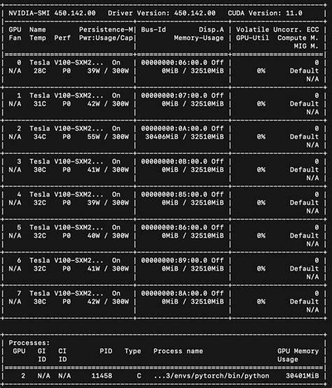 Subprocesscalledprocesserror Command Ns Render Tyro Print Completion Bash