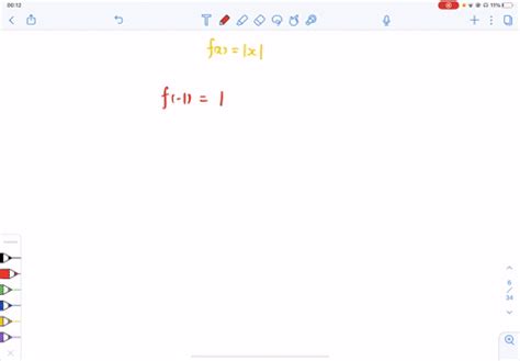 SOLVED Determine Whether The Function F Is One To One F X X