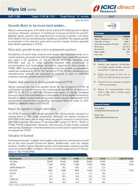 pdf wipro ltd wipro static 04 wipro 19042019 pdf