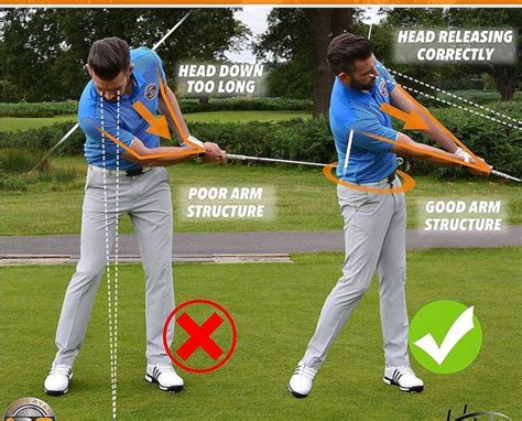 골프 기본기 2단계 테이크어웨이와 팔로우스루
