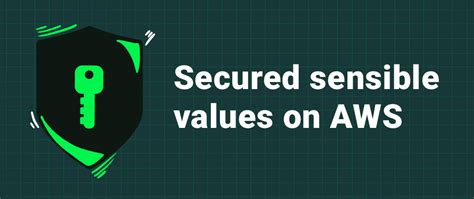 Ensuring Secure Values By Private Keys In Aws Kms Ssm Secrets