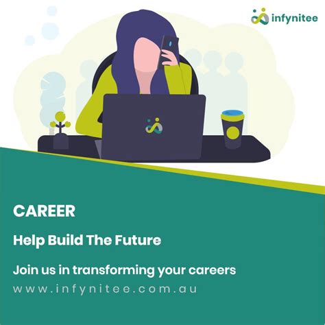 Infynitee On Linkedin Vacancy Flutter Flutterdev Flutterdeveloper