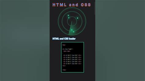 css loader html css tutorial for beginners css full course css