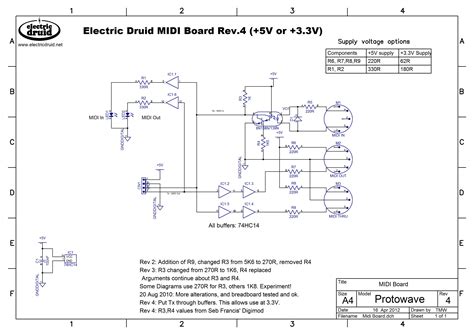 Midi Inoutthru Pcb Electric Druid