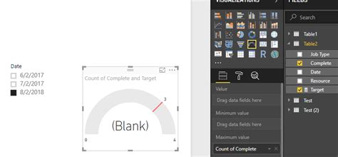 Solved Re Kpis And Power Bi Microsoft Fabric Community