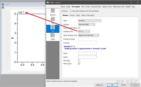 请问origin怎么设置坐标轴上只显示数字，然后在轴上方写一个×10³（就像图中一样）？ 知乎