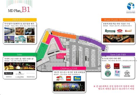 상가 분양임대 시흥시 센트럴돔 그랑트리 캐슬 선시공 후분양 주변 시세에 비해 월등하게 저렴합니다 이제 상가도
