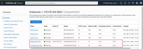 Access Your Oracle Cloud Vmware Solution Sddc Resources In Oracle Cloud Infrastructure