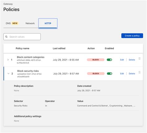 Securely Access Home Network With Cloudflare Tunnel And Warp Savjeebe
