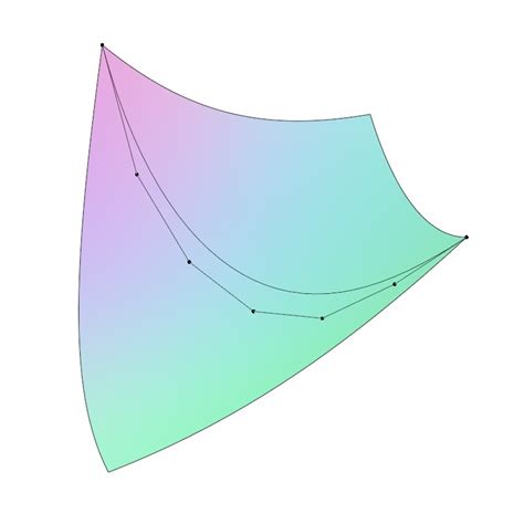 Geometry Find The Control Points In 3d Space Of A 2d Bézier Mapped On The Parametric Space Of