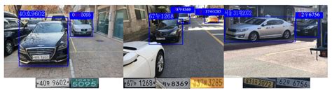 Robust Korean License Plate Recognition Based On Deep Neural Networks