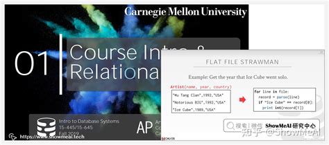 全球名校ai课程库（11） Cmu卡内基梅隆 · 数据库系统导论课程『database System』 知乎