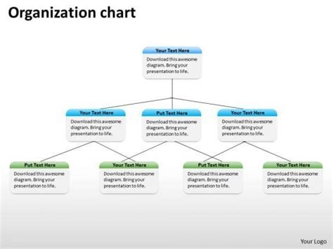 Consulting Diagram Organization Ppt Chart Business Framework Model