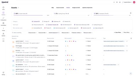 Understanding The Kubernetes Container Runtime Interface Cri