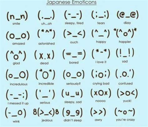 Japanese Emoticons Emojis Japoneses Basic Japanese Words Learn
