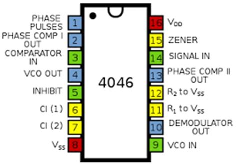 Cd4046 Dip16 Micropower Phase Locked Loop Pll Through Hole All Top Notch