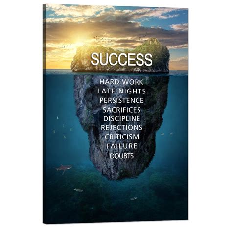 Yatsen Bridge Success Island Inspirational Posters