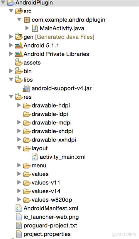 Unity3d Sdk篇之android开发（一）51cto博客android Sdk开发