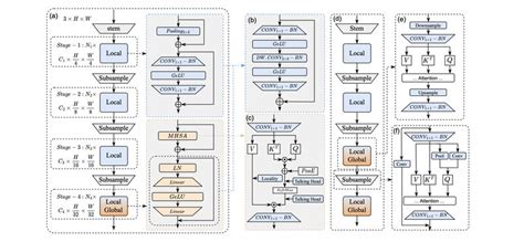 Edge Impulse On Linkedin 221208059pdf
