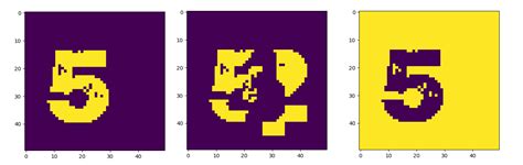 Machine Learning Hopfield Network Python Implementation Network