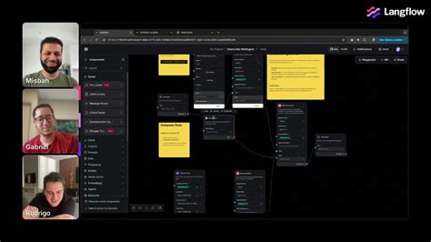 Langflow On Linkedin 🚀 New In Langflow 11 — Tool Mode Turn Any Component Even Custom Ones