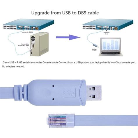 Usb Console Cable USB To RJ TRANGJAN Find My Tracker Find Hub Tracker Find My Factory Find