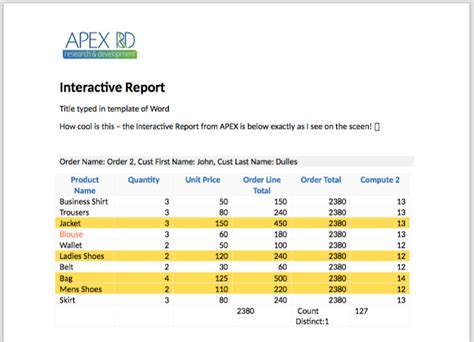 Dimitri Gielis Blog Oracle Application Express Apex Export Your Apex Interactive Report To Pdf