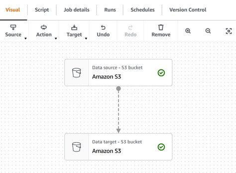 Extract Time Series From Satellite Weather Data With Aws Lambda Aws Big Data Blog