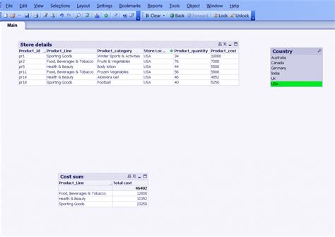 Qlikview Set Analysis How To Define Concatenate In Qlikview Dataflair