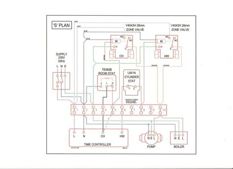 Danfoss Wiring Diagrams S Plan Wiring Diagram And Schematic
