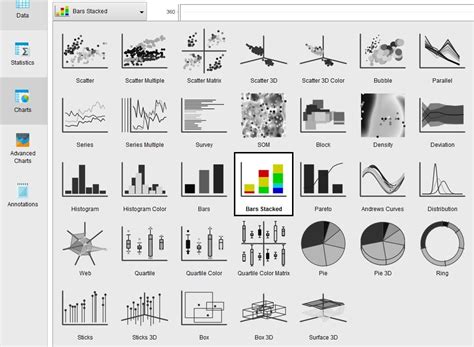 How To Do Prescriptive Analysis In Rapidminer Altair Community