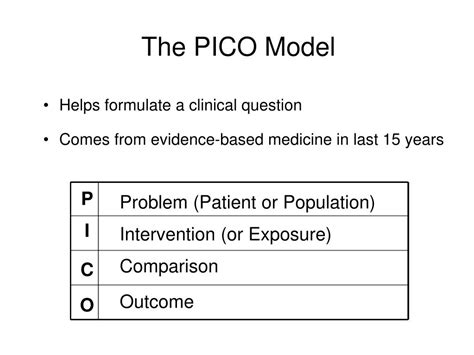 PPT Evidence Based Practice For Pharmacy Y PowerPoint Presentation Free Download ID