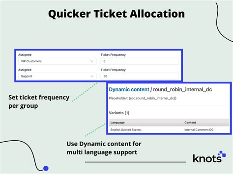 Round Robin Assignment By Knots App Integration With Zendesk Support