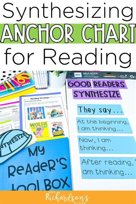 How To Teach Synthesizing Helpful Books And Lesson Ideas
