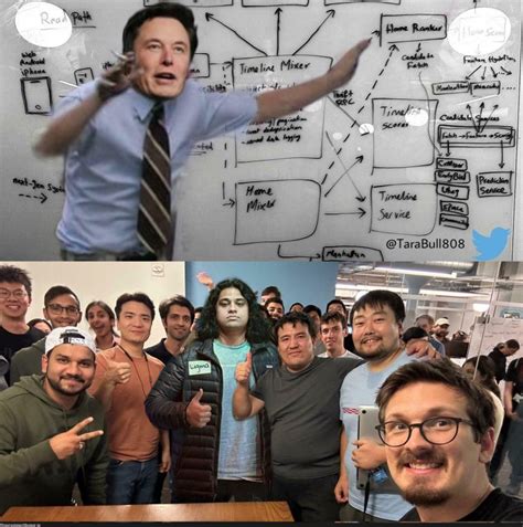 Elon Right Now ProgrammerHumor Io
