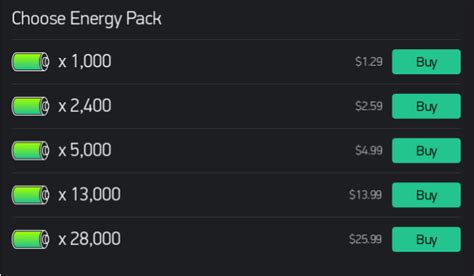 price for app faq blynk community