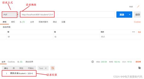 SpringBoot 接口架构风格RESTful springboot restful接口 CSDN博客