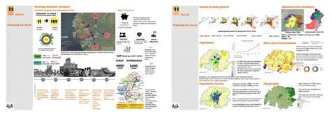 Suda Development Plan 2041 Cept Portfolio